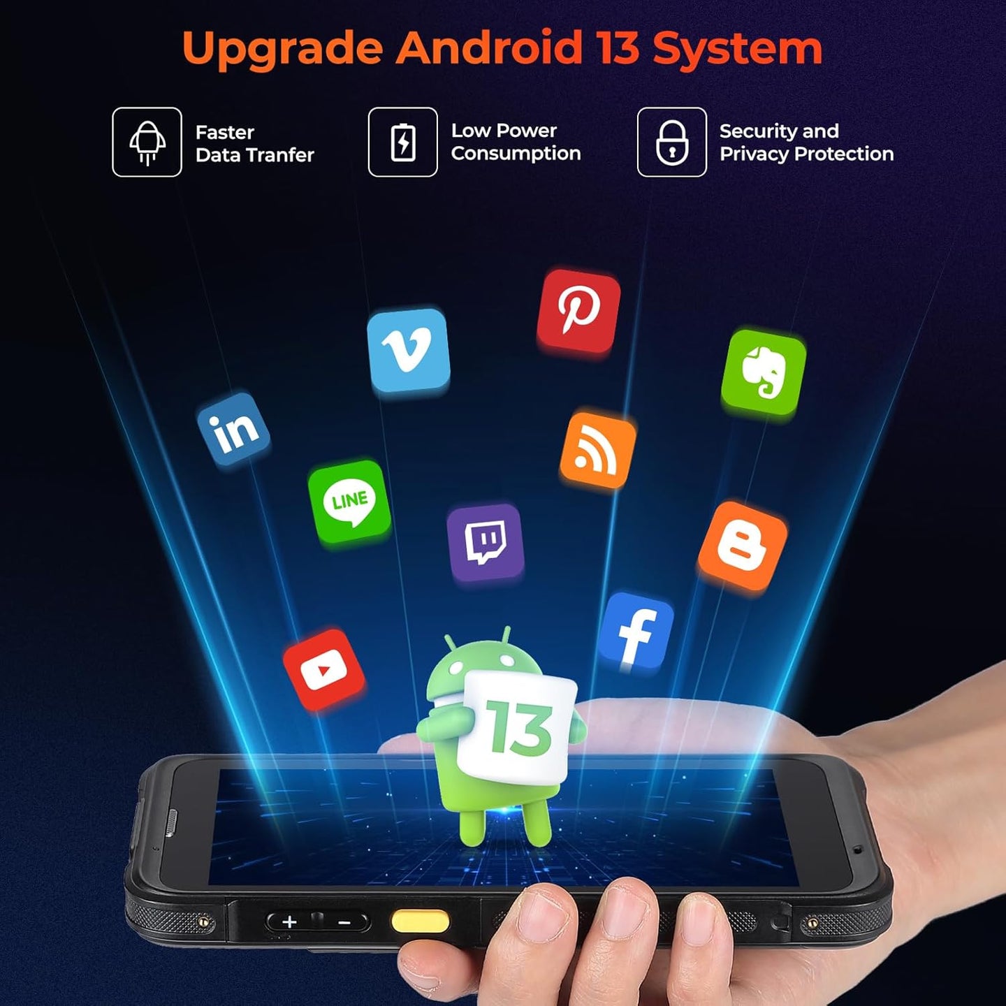 MUNBYN Android Barcode Scanner & Rugged Tablet Scanner – MUNBYN