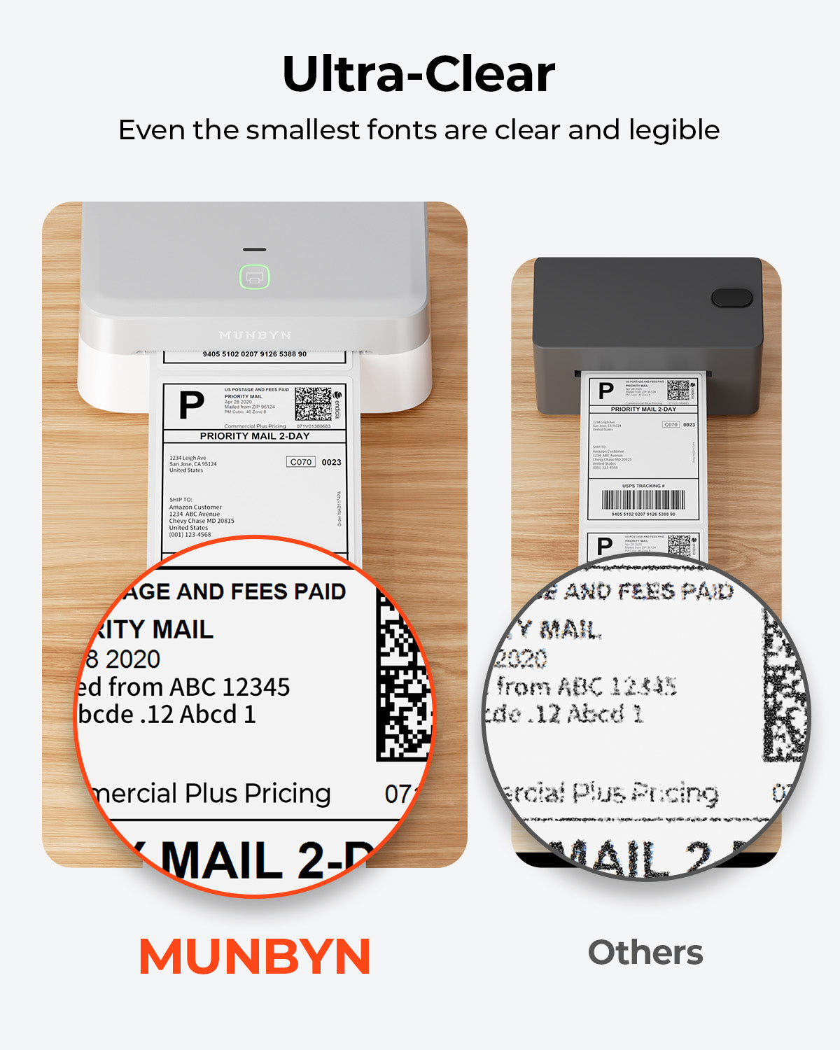 New Release – MUNBYN