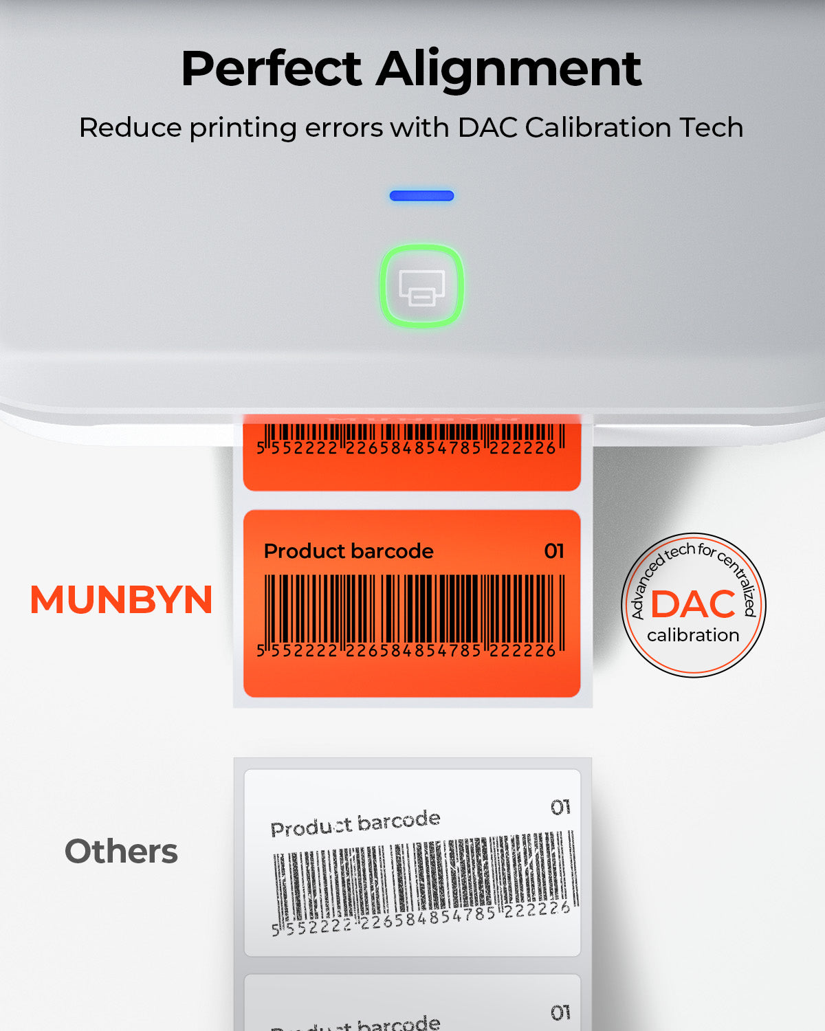 New Release – MUNBYN