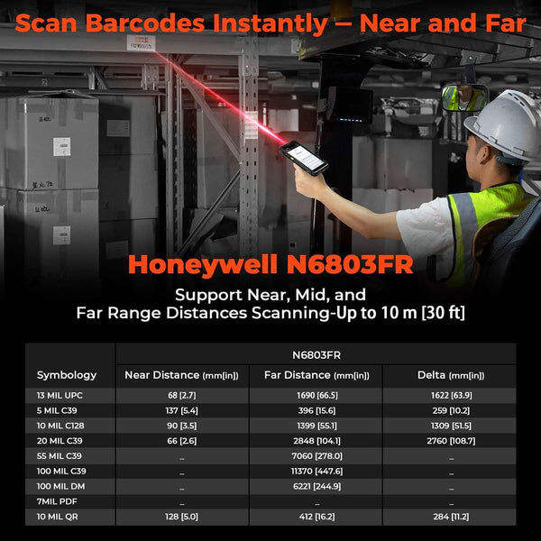 MUNBYN Long Range Handheld Barcode Scanner Android 13 WiFi-6 – MUNBYN