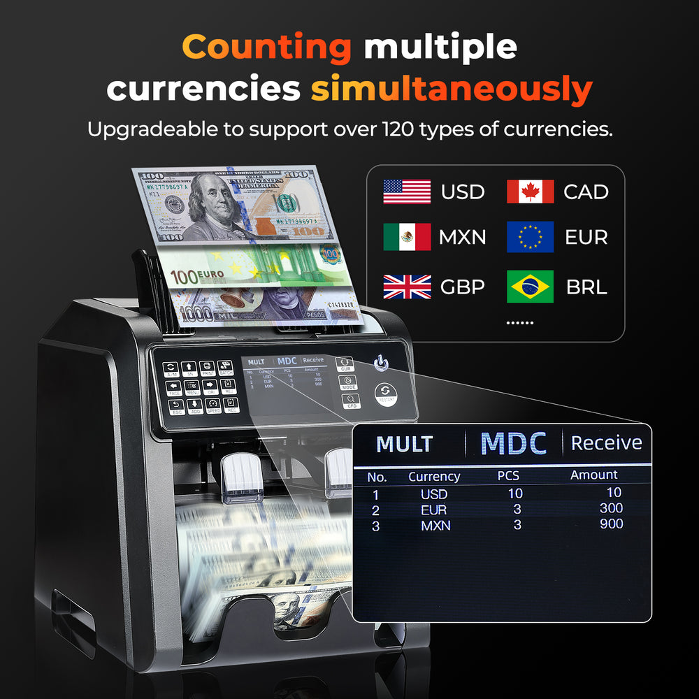 MUNBYN IMC08 Bank-Grade Money Counter Machine
